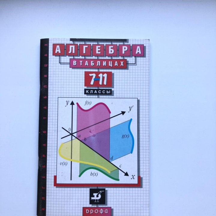 Алгебра в таблицах. 7-11 классы. в Москве, цена 229 руб. | Объявления о ...