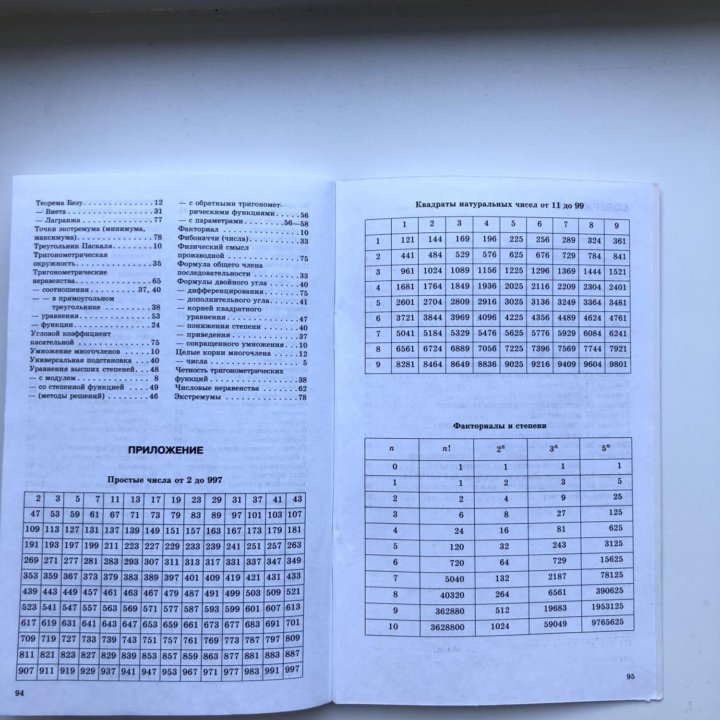 Алгебра в таблицах. 7-11 классы. в Москве, цена 229 руб. | Объявления о ...