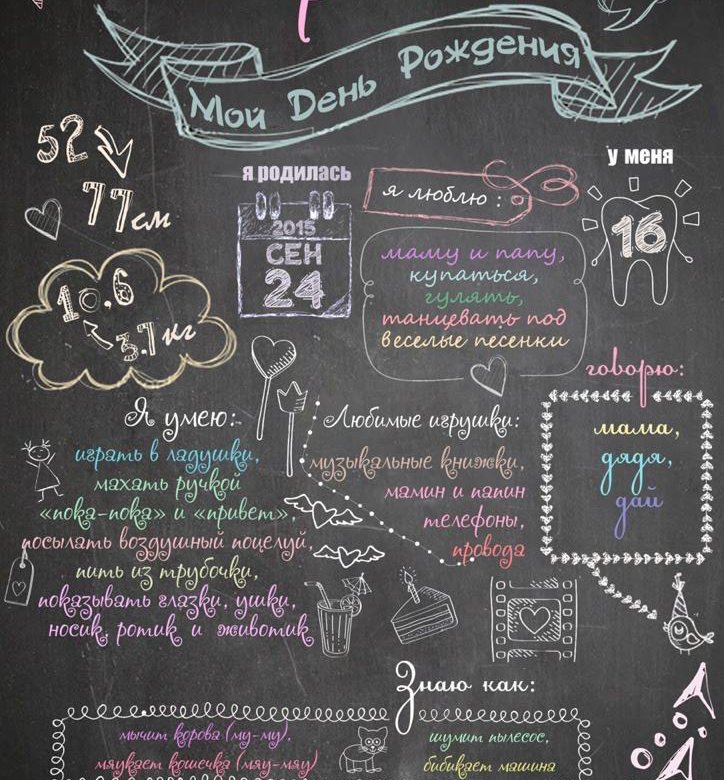 Метрика – купить в Санкт-Петербурге, цена 400 руб., дата размещения: 30 ...