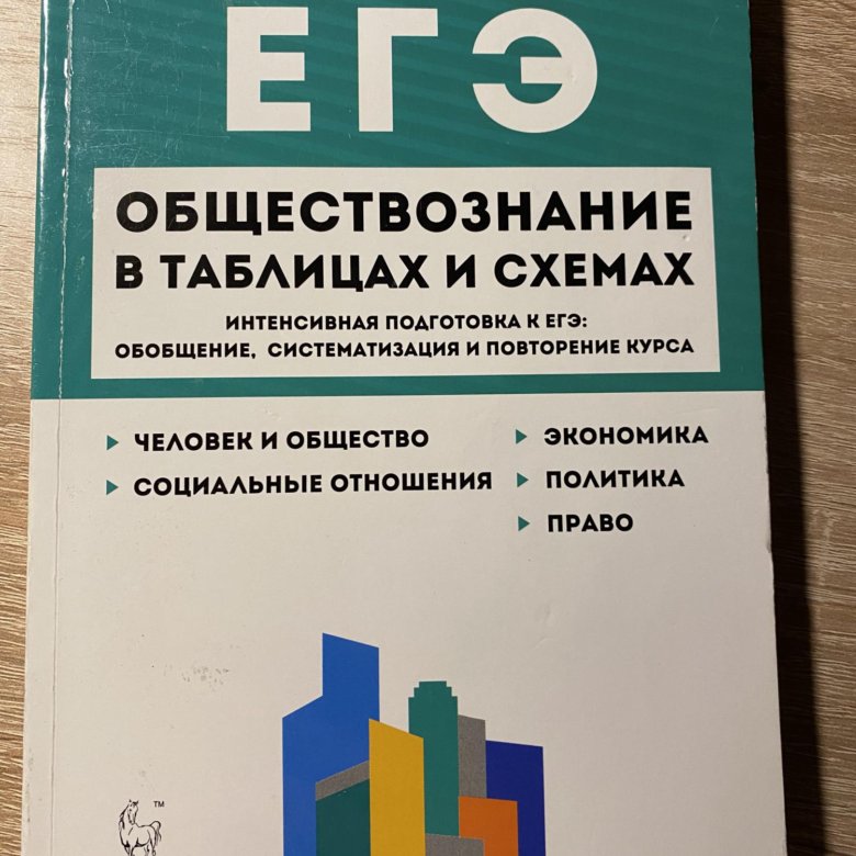Сборники для подготовки к ЕГЭ – купить в Москве, цена 100 руб., дата ...