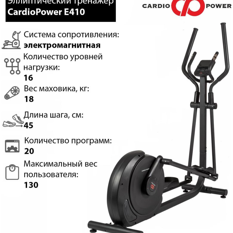 Эллиптический тренажер CardioPower E410 (торг) – купить в Москве, цена ...